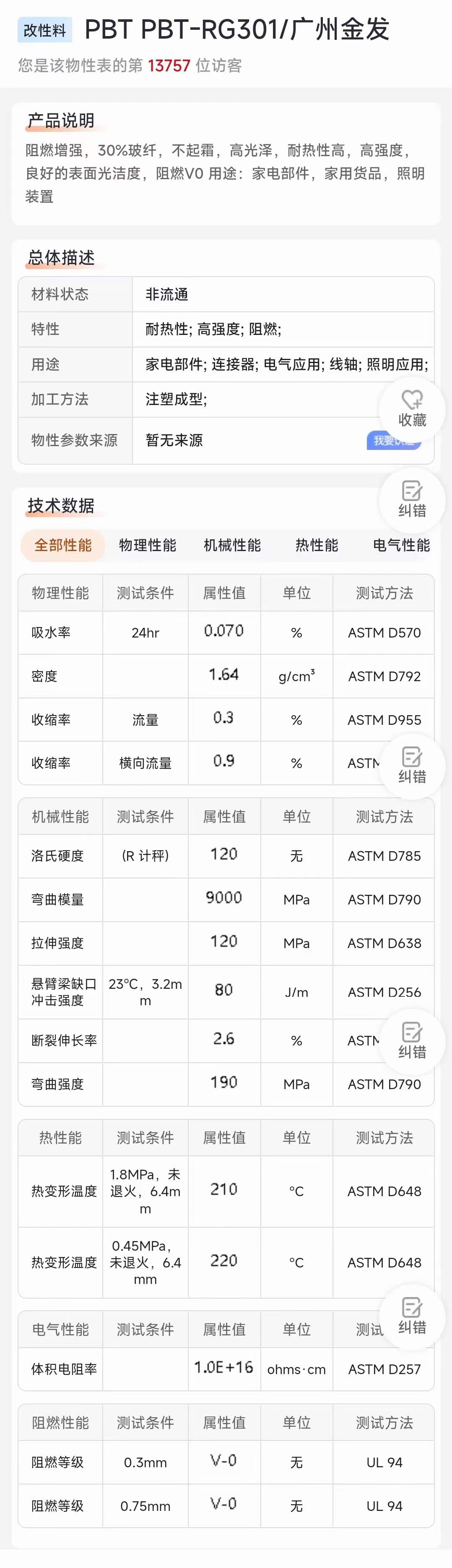 出钛白加纤30阻燃V0 PBT 金发PBT-RG301 原厂原包带拖-特卖-信息广场-中塑在线塑料行业门户